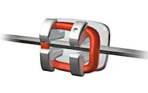 Parts Of Braces | Ricci Orthodontics